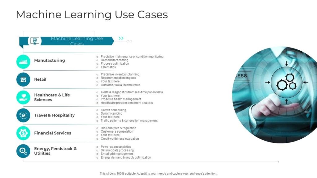 AI Use Case Template – Economy GDP