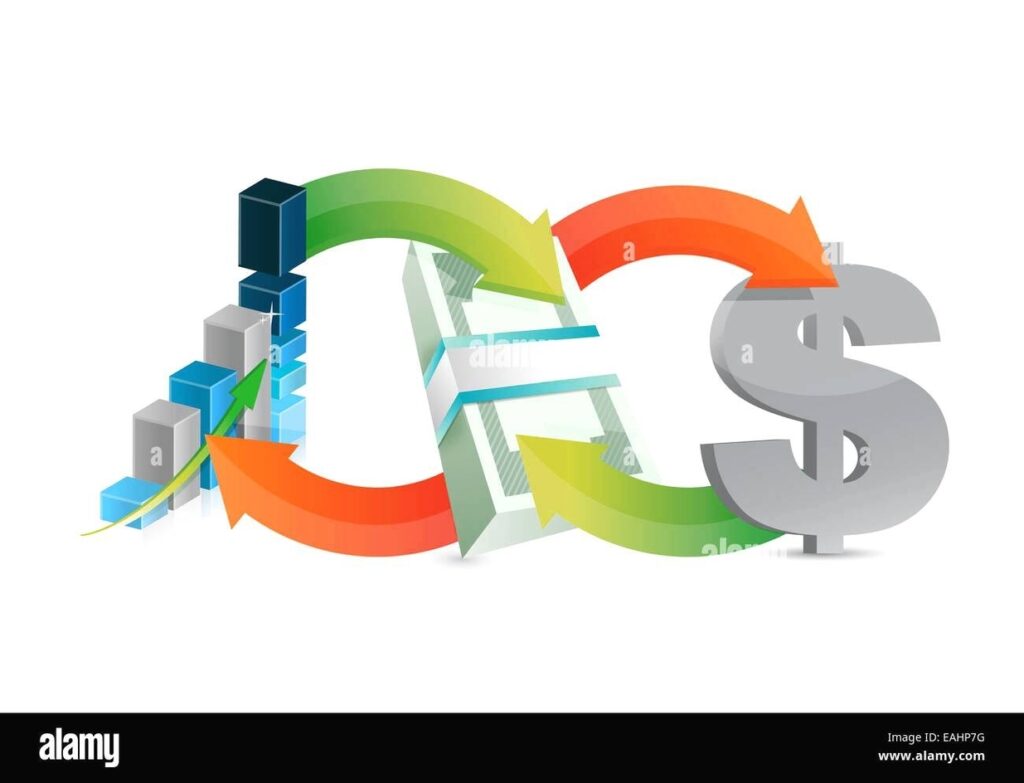 Cash Flow Chart Definition – Economy GDP