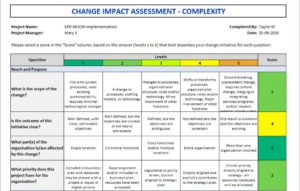 Change Impact Assessment Process – Economy GDP