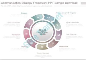 Communication Strategy Framework PPT Sample – EconomyGDP