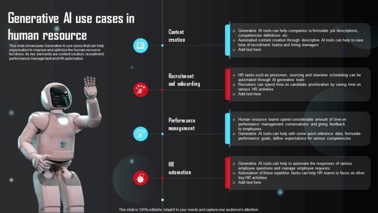 GenAI Use Cases Graphic – Economy GDP