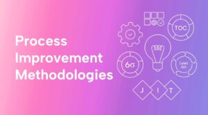 Process Improvement Project Example – Economy GDP