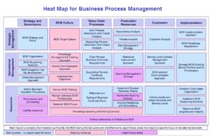 Business Heat Map – Economy GDP